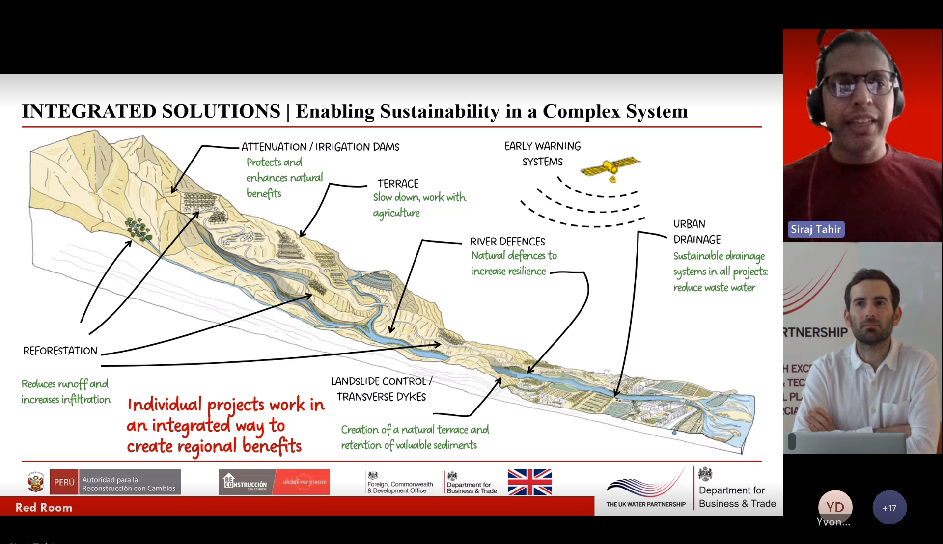 UKWP-DBT Water Resilience Showcase - The UK Water Partnership